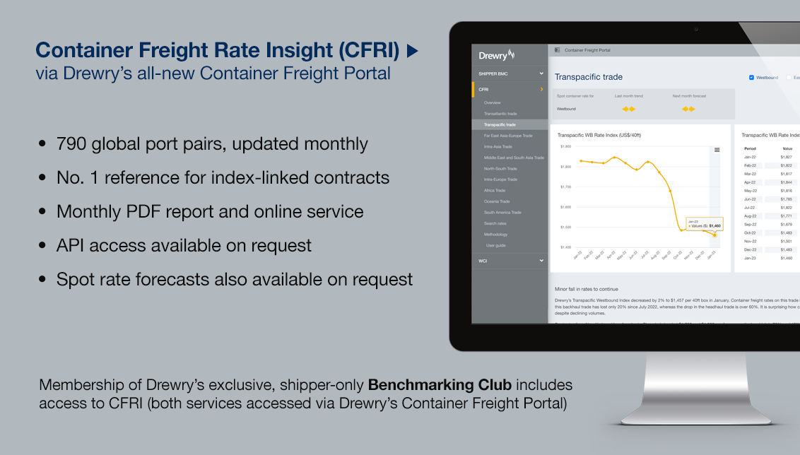 Drewry - Logistics Executive Briefing - Demo videos: How to use CFRI ...