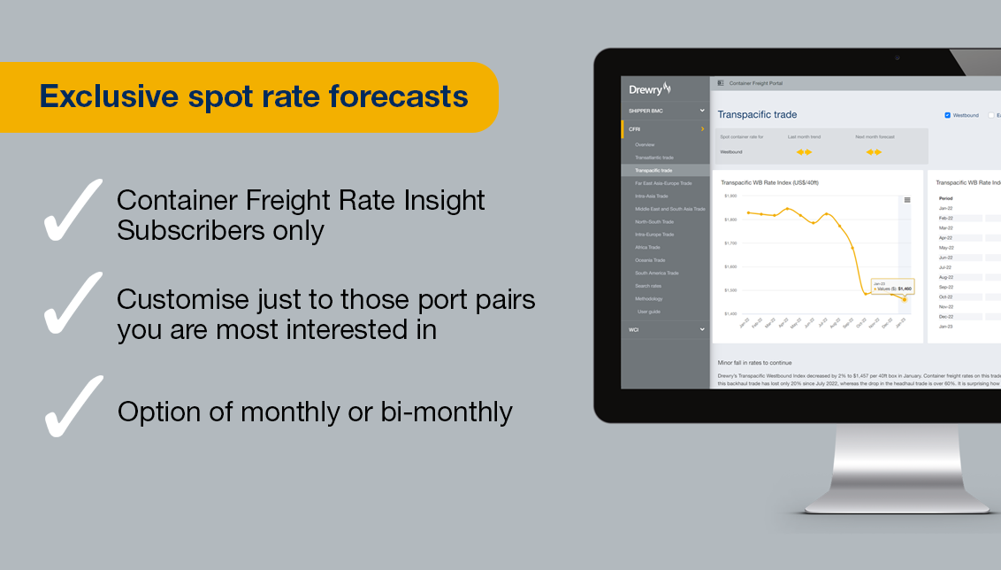 Drewry - Media Library - CFRI Rate Forecasts Thumbnail.png