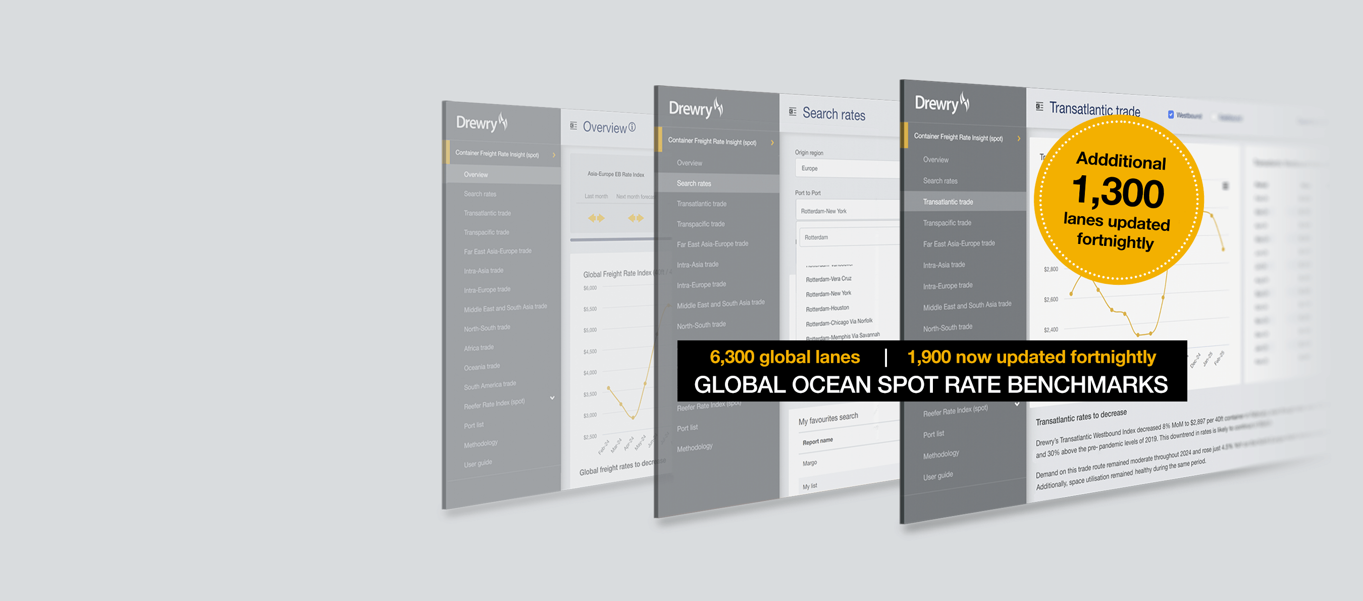 Drewry - Maritime Research, Consulting and Financial Advisory Services